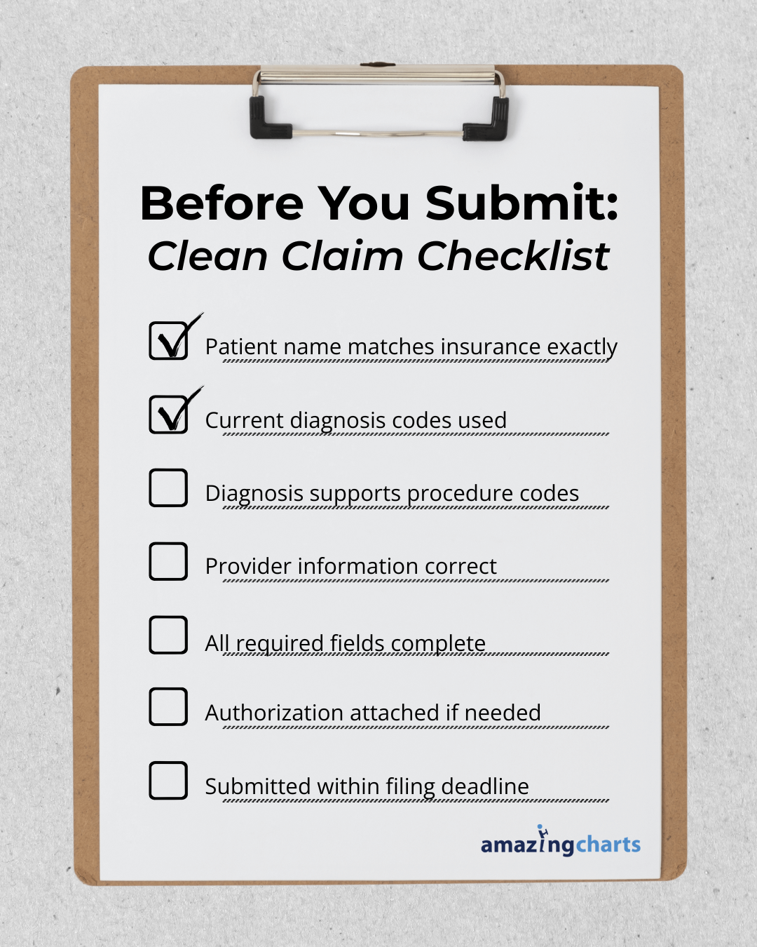 A Step-by-Step Guide to Preventing and Appealing Medical Claims Denials
